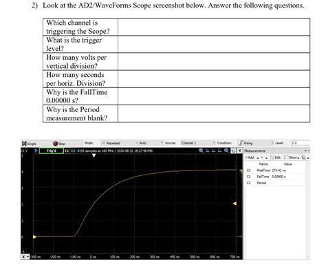 Solved Question Below Use The AD WaveForms Wavegen Generator To Course Hero