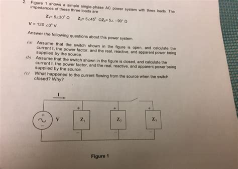Solved Figure Shows A Simple Single Phase AC Power System Chegg Com