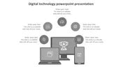 Coding PowerPoint Presentation And Google Slides Themes