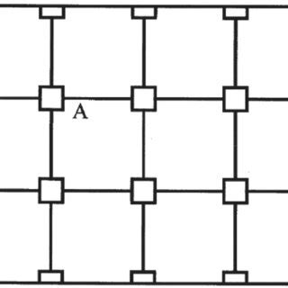 Column Interaction Diagram Of Rectangular Section Download Scientific Diagram