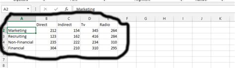 How To Overlay Graphs In Excel Best Excel Tutorial