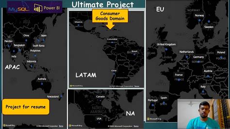 Consumer Goods Data Analytics Project Using Mysql And Power Bi Dont