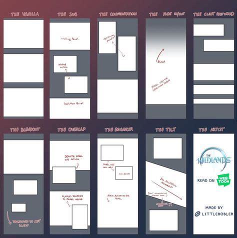 Webtoon Panels Layout