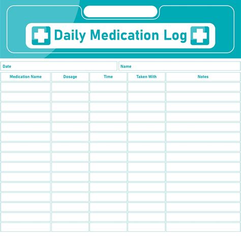 Gutenberg Press Medication Log What Is Healthy The Ok Health Class