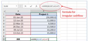 How To Calculate Internal Rate Of Return Or IRR In Excel