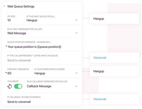 Enable Virtual Hold Queue Callback Freshcaller