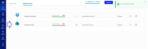 dropbox to sharepoint online migration guide cloudfuze