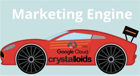 Segmenting And Activating Audiences Using Ai In A Customer Data Platform