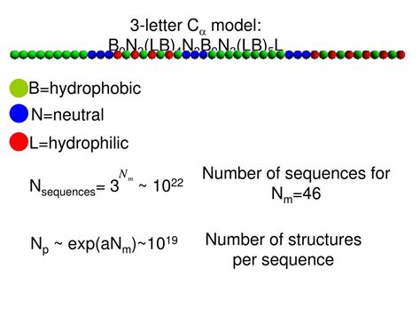 Ppt Bioinformatics Practical Application Of Simulation And Data Mining Protein Folding Ii
