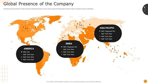 Measuring Business Performance Using Kpis Powerpoint Presentation Slides Ppt Presentation