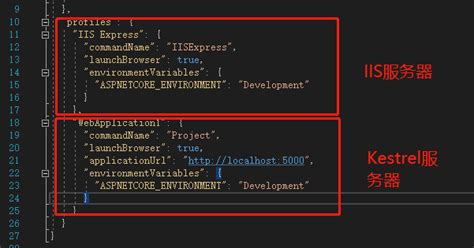 asp core中的launchsetting json是什么 n count 博客园
