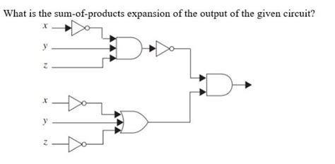 Solved What Is The Sum Of Products Expansion Of The Output Chegg Com