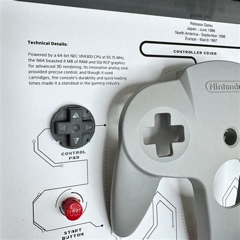 Disassembled Grey Nintendo N64 Controller In Shadow Box Baxtros