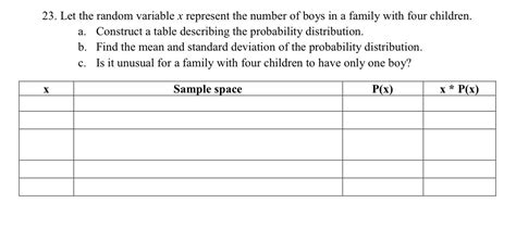 Solved 23 Let The Random Variable X Represent The Number Of