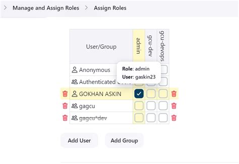 how to add github team to jenkins as group using github oauth plugin