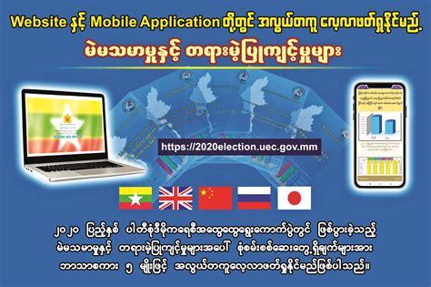 ၂၀၂၀ ပြည့်နှစ် အထွေထွေရွေးကောက်ပွဲတွင် စိစစ်တွေ့ရှိရသည့် “မဲမသမာမှုနှင့် တရားမဲ့ပြုကျင့်မှုများ