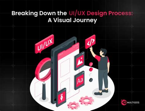 Breaking Down The Ui Ux Design Process Step By Step Guide