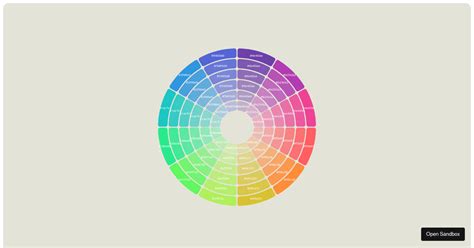 D3 Color Examples Codesandbox