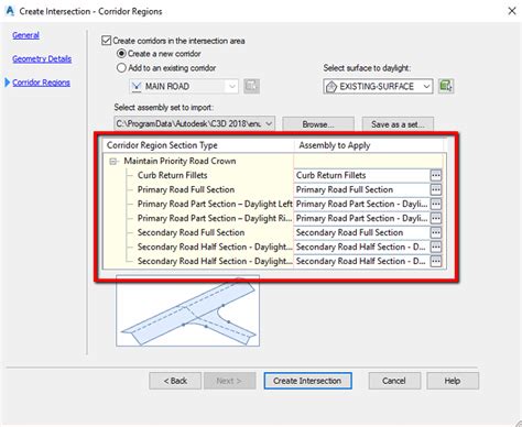 Double Intersection Problem With Eop Assemblies Extending To