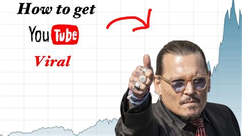 Small Channels: DO THIS TO GO VIRAL - YouTube