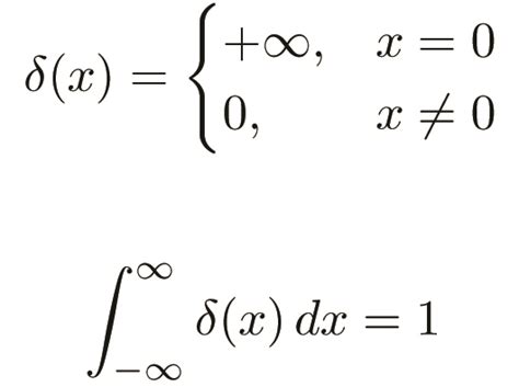 Natalino Busa Dirac Delta Function