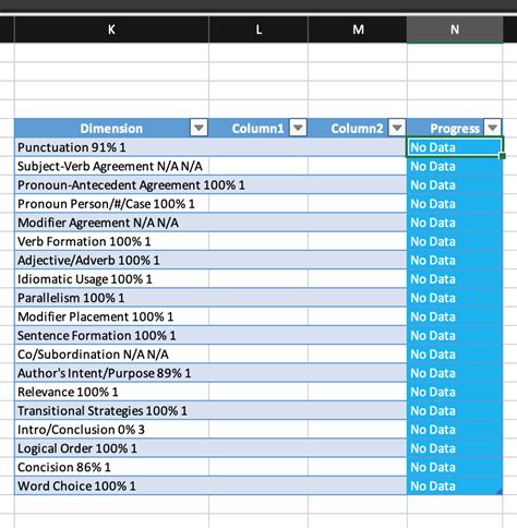 How Can I Display Sum Of Values From Column In A Pivot Table Excel