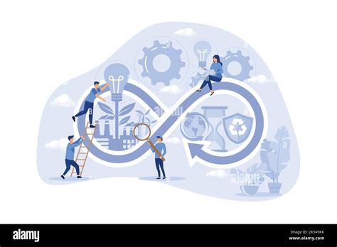 Circular Economy Manufacturing Cycle Sustainable Strategy Flat Person Concept Optimal Reuse Of