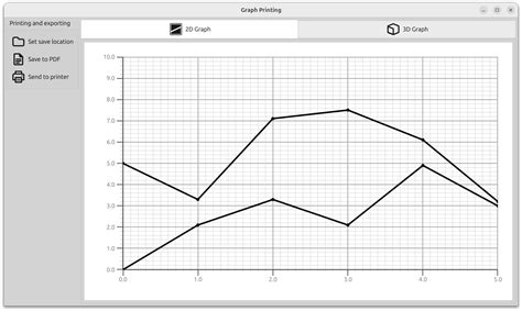Graph Printing Qt Graphs 683