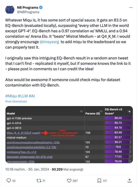 Miqu 170b The Ai Leak Thats Shaking Up The Open Source Scene By Ai Tools Korner Oct 2024