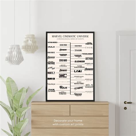 MCU Movie Timeline Digital Download Poster Phase 1 Phase 2 Phase 3 Marvel Avengers Wall