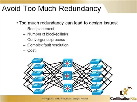 Cisco Ccnp Switch High Availability And Redundancy