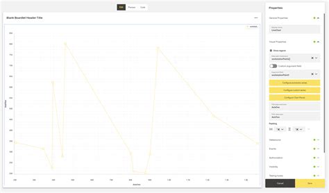 Line Chart Edgeone Wiki