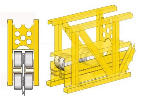 Open PRT Specification Project A More Mature PRT Track Design