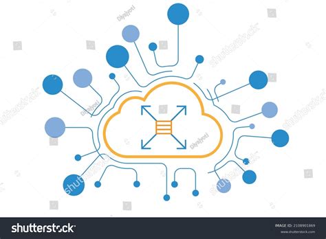Infrastructure Code Iac Process Managing Provisioning Stock Vector