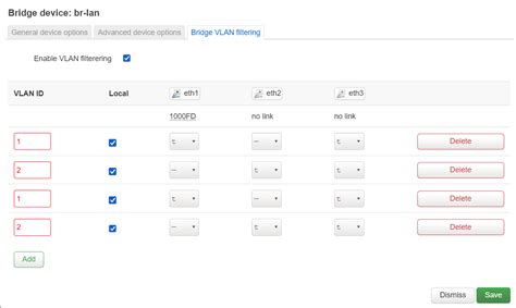 Openwrt 21 02 0 Third Release Candidate Release And Security