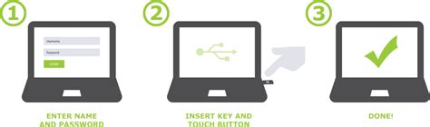 Buy Certified Usb Crypto Token Fips Usb Token Service Provider Ace Technology