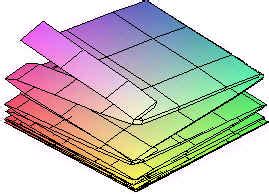 Parametric Surfaces