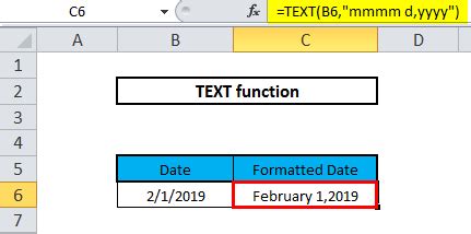 TEXT Function in Excel (Formula,Examples) | How to Use TEXT Function?