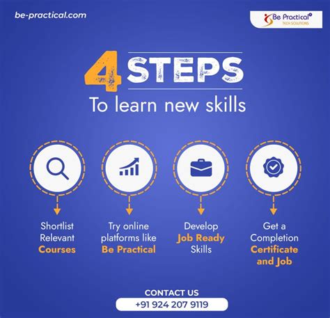 Be Practical Tech Solutions On Linkedin Skillsbuilding Newskills Learnskills Developskills