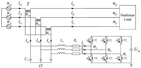 energies free full text an fcs mpc strategy for series apf based on