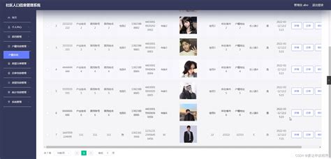 【附源码】java毕业设计社区人口信息管理系统开源社区人口信息管理系统 Csdn博客