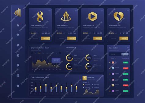 Premium Vector Infographic Nft Dashboard Uiux Design With Graphs Charts And Diagram