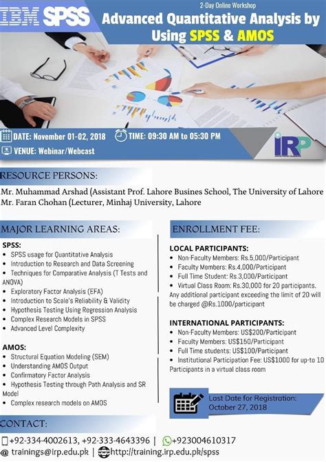 Muhammad Zeeshan Khalid On Linkedin Spss Amos Irptraining