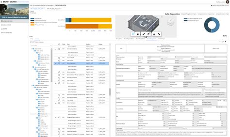 Customer Story DB Lab