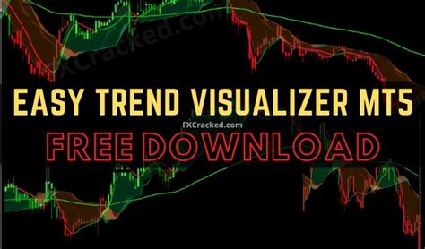 Easy Trend Visualizer Mt5 A Simple Yet Robust Trend Momentum Strategy Fxcracked