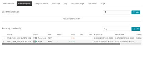 adding a capped bundle to a sim docs transateldocs transatel