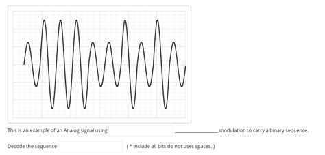 Solved This Is An Example Of An Analog Signal Using Chegg