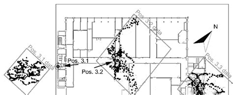 Positions 31 32 33 And Associated Measurements Download Scientific Diagram