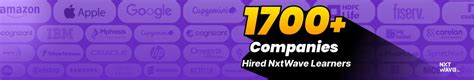 Nxtwave Employees Location Alumni Linkedin