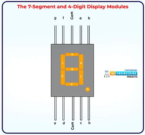 Interface Segment Display With Raspberry Pi The Engineering Projects